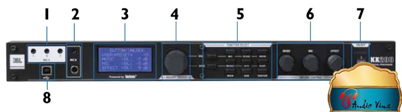 Hướng Dẫn Sử dụng JBL KX200 Phần 1